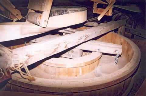 WaterHistory.org